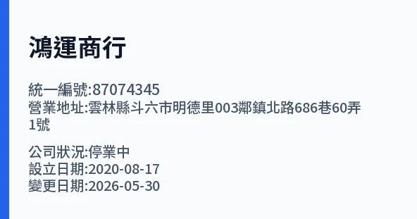 鴻運商行的照片-統編 87074345(雲林縣) 公司登記資料與營業項目詳細圖表