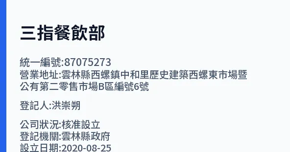 三指餐飲部的照片-統編 87075273(雲林縣) 公司登記資料與營業項目詳細圖表