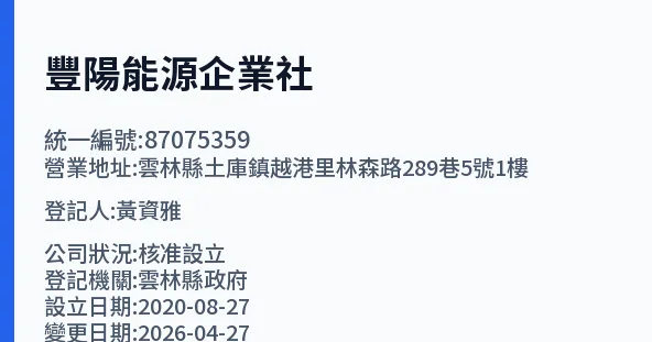 豐陽能源企業社的照片-統編 87075359(雲林縣) 公司登記資料與營業項目詳細圖表
