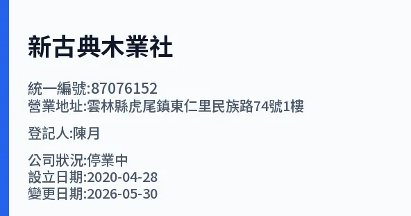 新古典木業社的照片-統編 87076152(雲林縣) 公司登記資料與營業項目詳細圖表
