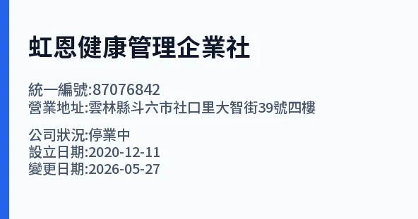 虹恩健康管理企業社的照片-統編 87076842(雲林縣) 公司登記資料與營業項目詳細圖表