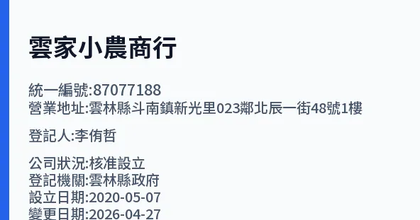 雲家小農商行的照片-統編 87077188(雲林縣) 公司登記資料與營業項目詳細圖表