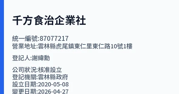 千方食治企業社的照片-統編 87077217(雲林縣) 公司登記資料與營業項目詳細圖表