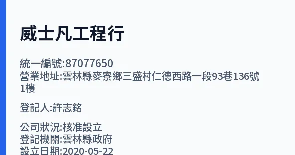 威士凡工程行的照片-統編 87077650(雲林縣) 公司登記資料與營業項目詳細圖表
