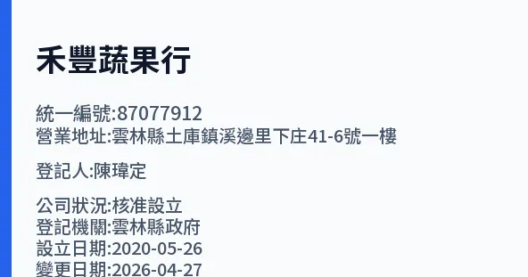 禾豐蔬果行的照片-統編 87077912(雲林縣) 公司登記資料與營業項目詳細圖表