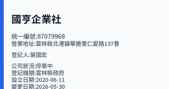 國亨企業社的照片-統編 87079968(雲林縣) 公司登記資料與營業項目詳細圖表