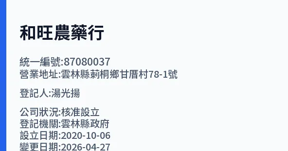 和旺農藥行的照片-統編 87080037(雲林縣) 公司登記資料與營業項目詳細圖表