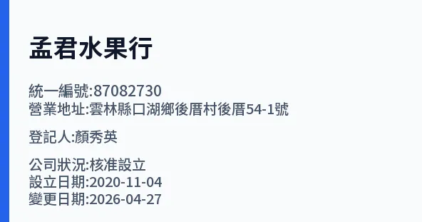 孟君水果行的照片-統編 87082730(雲林縣) 公司登記資料與營業項目詳細圖表