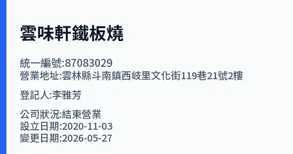 雲味軒鐵板燒的照片-統編 87083029(雲林縣) 公司登記資料與營業項目詳細圖表