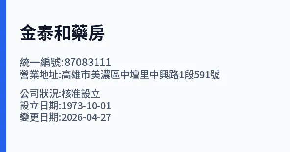 金泰和藥房的照片-統編 87083111(高雄市) 公司登記資料與營業項目詳細圖表