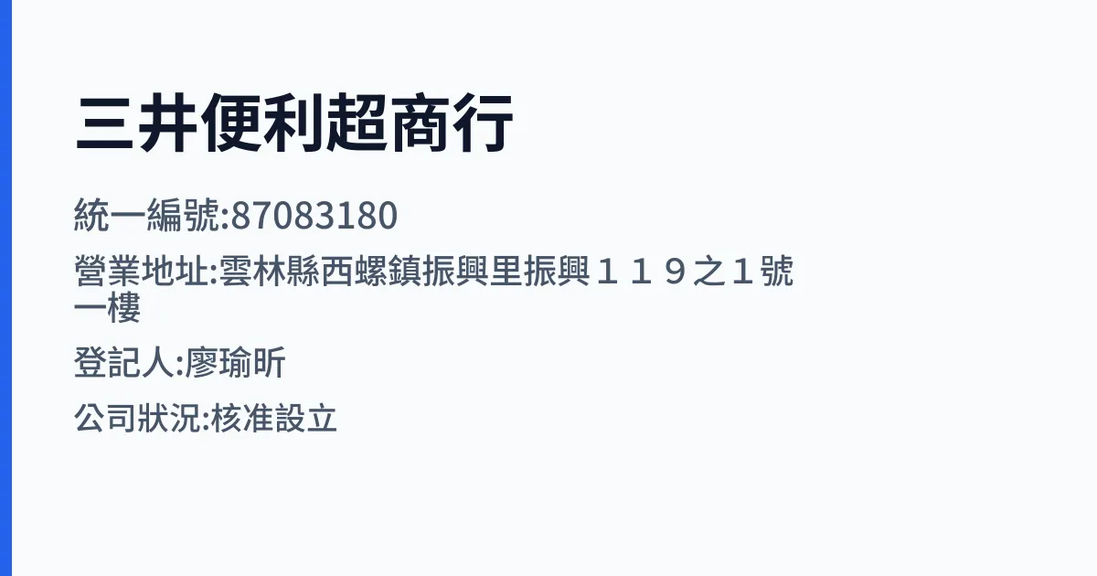 三井便利超商行 - 統編 87083180(雲林縣) 公司登記資料與營業項目詳細圖表