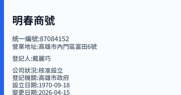 明春商號的照片-統編 87084152(高雄市) 公司登記資料與營業項目詳細圖表