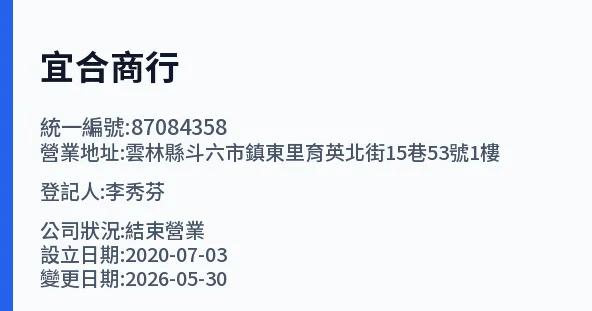 宜合商行的照片-統編 87084358(雲林縣) 公司登記資料與營業項目詳細圖表