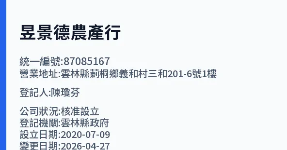 昱景德農產行的照片-統編 87085167(雲林縣) 公司登記資料與營業項目詳細圖表