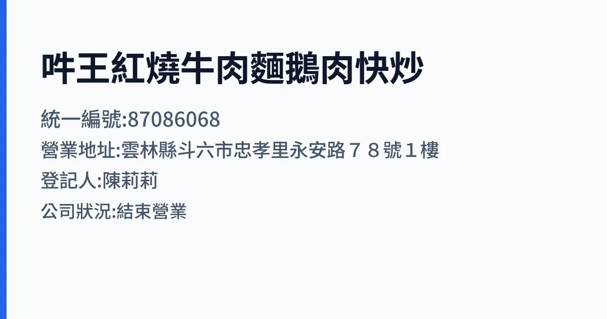 吽王紅燒牛肉麵鵝肉快炒 - 統編 87086068(雲林縣) 公司登記資料與營業項目詳細圖表
