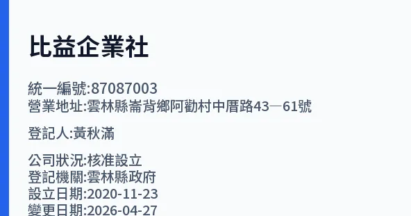 比益企業社的照片-統編 87087003(雲林縣) 公司登記資料與營業項目詳細圖表