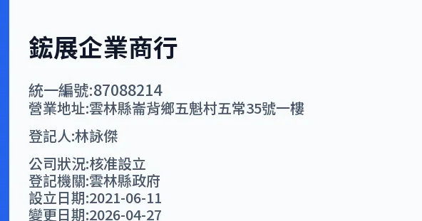 鋐展企業商行的照片-統編 87088214(雲林縣) 公司登記資料與營業項目詳細圖表