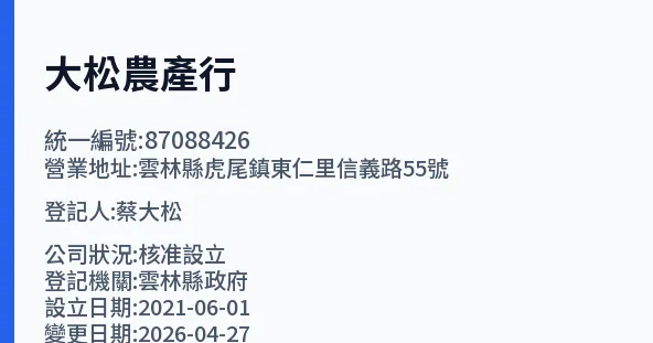 大松農產行的照片-統編 87088426(雲林縣) 公司登記資料與營業項目詳細圖表