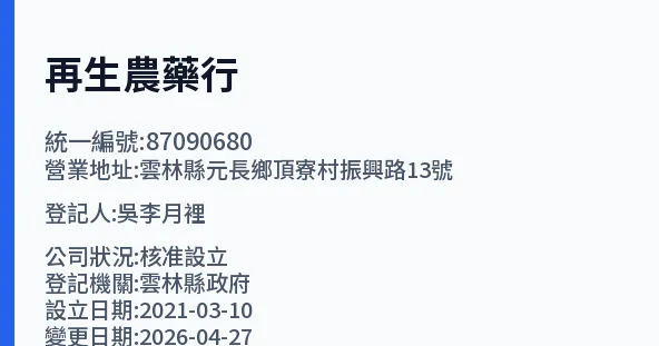再生農藥行的照片-統編 87090680(雲林縣) 公司登記資料與營業項目詳細圖表