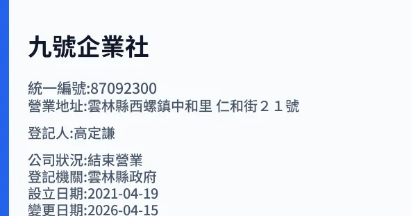 九號企業社的照片-統編 87092300(雲林縣) 公司登記資料與營業項目詳細圖表