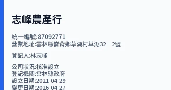 志峰農產行的照片-統編 87092771(雲林縣) 公司登記資料與營業項目詳細圖表