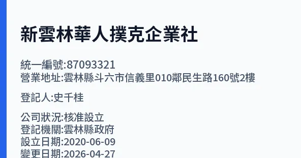 新雲林華人撲克企業社的照片-統編 87093321(雲林縣) 公司登記資料與營業項目詳細圖表