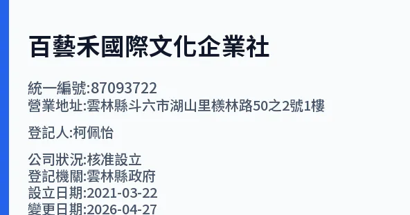 百藝禾國際文化企業社的照片-統編 87093722(雲林縣) 公司登記資料與營業項目詳細圖表