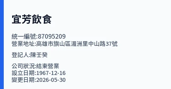宜芳飲食的照片-統編 87095209(高雄市) 公司登記資料與營業項目詳細圖表