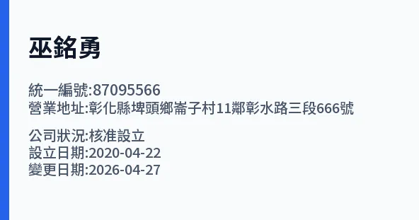 巫銘勇的照片-統編 87095566(彰化縣) 公司登記資料與營業項目詳細圖表