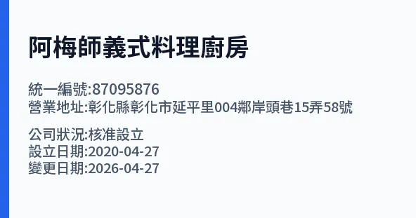 阿梅師義式料理廚房的照片-統編 87095876(彰化縣) 公司登記資料與營業項目詳細圖表