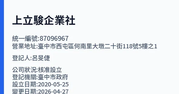 上立駿企業社的照片-統編 87096967(臺中市) 公司登記資料與營業項目詳細圖表