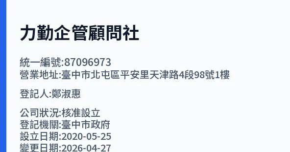 力勤企管顧問社的照片-統編 87096973(臺中市) 公司登記資料與營業項目詳細圖表