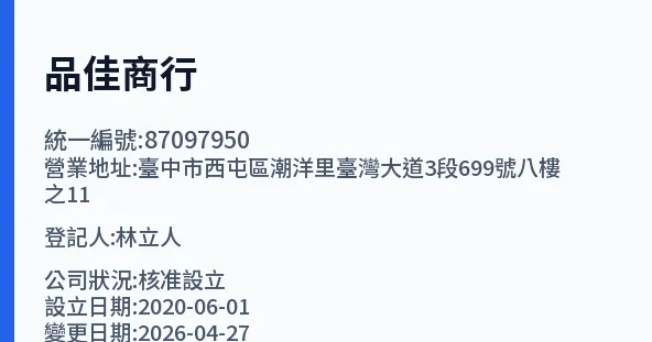 品佳商行的照片-統編 87097950(臺中市) 公司登記資料與營業項目詳細圖表