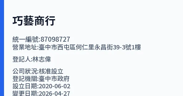 巧藝商行的照片-統編 87098727(臺中市) 公司登記資料與營業項目詳細圖表