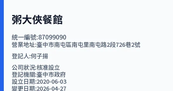 粥大俠餐館的照片-統編 87099090(臺中市) 公司登記資料與營業項目詳細圖表