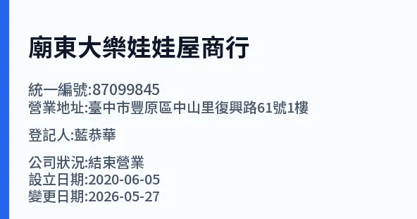 廟東大樂娃娃屋商行的照片-統編 87099845(臺中市) 公司登記資料與營業項目詳細圖表