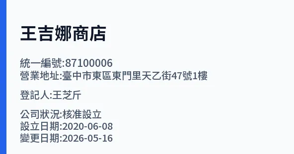 王吉娜商店的照片-統編 87100006(臺中市) 公司登記資料與營業項目詳細圖表