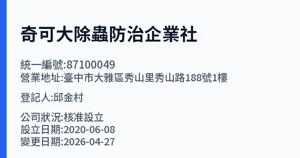 奇可大除蟲防治企業社的照片-統編 87100049(臺中市) 公司登記資料與營業項目詳細圖表
