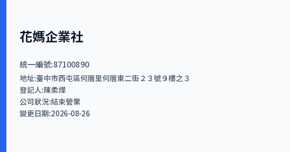 花媽企業社的照片-統編 87100890(臺中市) 公司登記資料與營業項目詳細圖表