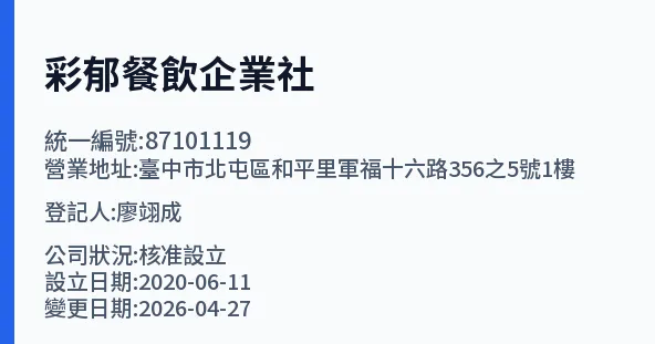 彩郁餐飲企業社的照片-統編 87101119(臺中市) 公司登記資料與營業項目詳細圖表