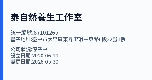 泰自然養生工作室的照片-統編 87101265(臺中市) 公司登記資料與營業項目詳細圖表