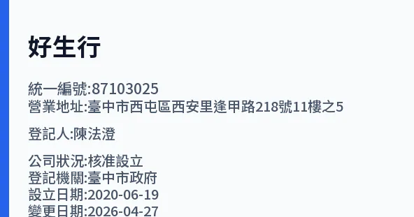 好生行的照片-統編 87103025(臺中市) 公司登記資料與營業項目詳細圖表