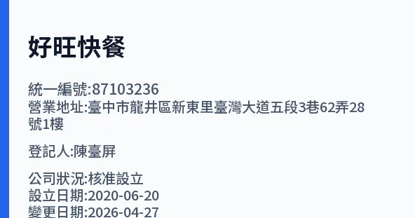 好旺快餐的照片-統編 87103236(臺中市) 公司登記資料與營業項目詳細圖表