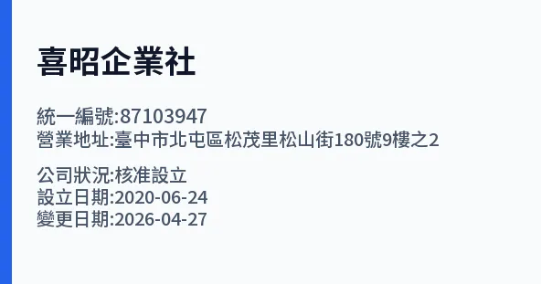 喜昭企業社的照片-統編 87103947(臺中市) 公司登記資料與營業項目詳細圖表