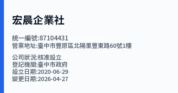 宏晨企業社的照片-統編 87104431(臺中市) 公司登記資料與營業項目詳細圖表