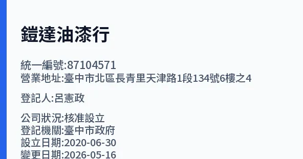 鎧達油漆行的照片-統編 87104571(臺中市) 公司登記資料與營業項目詳細圖表