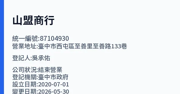 山盟商行的照片-統編 87104930(臺中市) 公司登記資料與營業項目詳細圖表