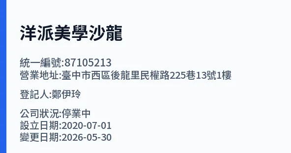 洋派美學沙龍的照片-統編 87105213(臺中市) 公司登記資料與營業項目詳細圖表