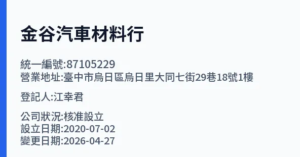 金谷汽車材料行的照片-統編 87105229(臺中市) 公司登記資料與營業項目詳細圖表