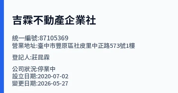 吉霖不動產企業社的照片-統編 87105369(臺中市) 公司登記資料與營業項目詳細圖表